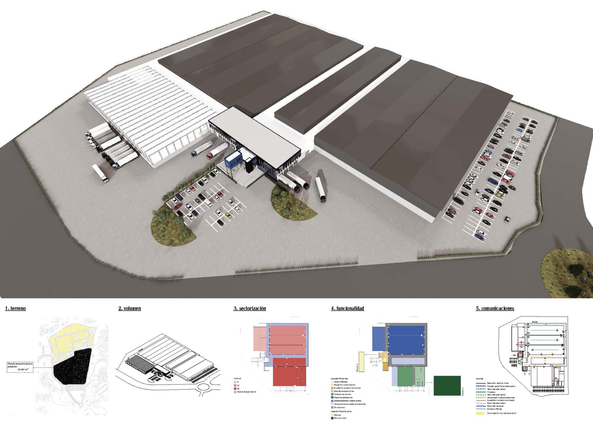 ALBO · Vania Collazo